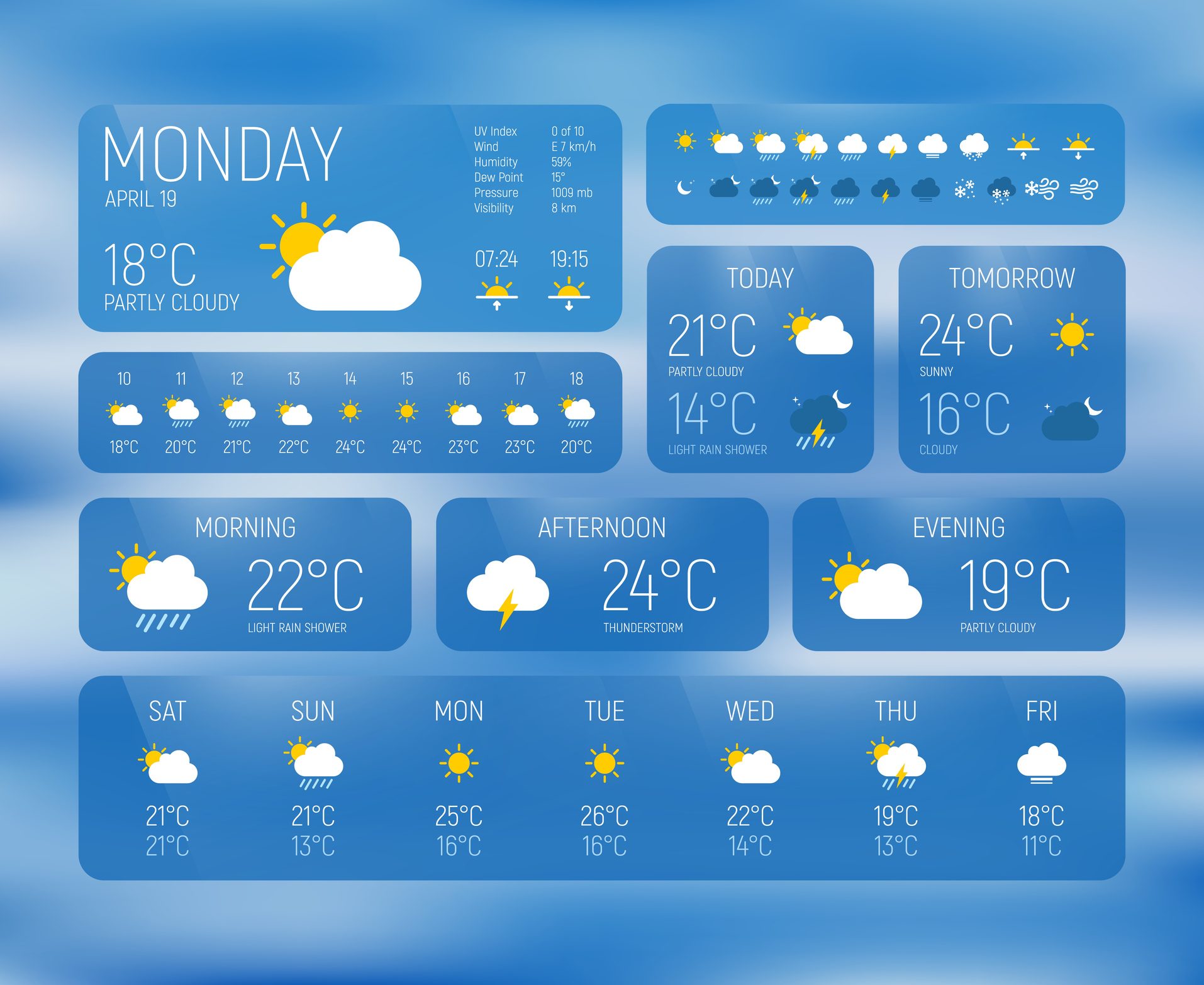 Perché le app del meteo ci piacciono così tanto?